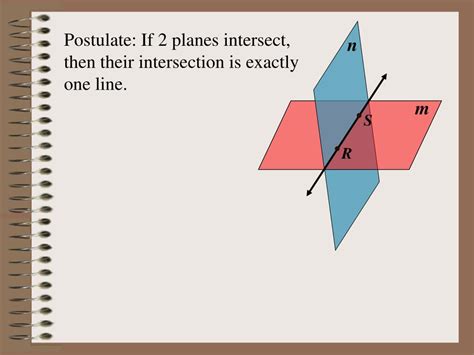 Ppt 6 1 Lines And Planes Powerpoint Presentation Free Download Id 4285517