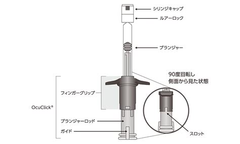 アイリーア8mgpfs（ocuclick）承認のお知らせ｜eyleajp：バイエル薬品 眼科用vegf阻害剤