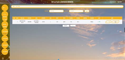 Springboot毕设项目基于springboot的科研项目管理系统dn816（javavuemybatismavenmysql） Csdn博客