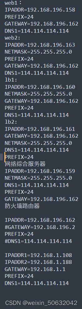 基于lvskeepalivednginx的web高性能集群项目keepalived Nginx Lvs 配置 Csdn博客
