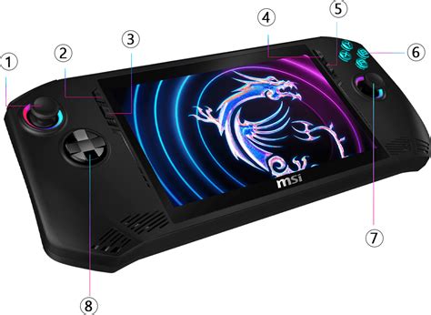 Портативная игровая приставка MSI Claw A1M, Ultra 5-135Н, 7" FHD ...