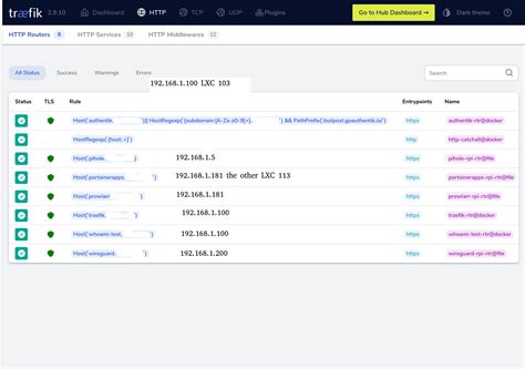Dynamic Config File Traefik V2 Traefik Labs Community Forum