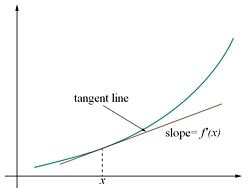 Calculus Meaning In Urdu The Urdu Dictionary