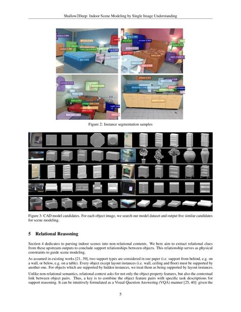 Shallow2deep Indoor Scene Modeling By Single Image Understanding Deepai