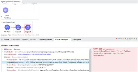 How To Use JMS ActiveMQ With Mule Part