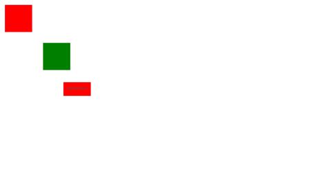 React Konva Transformer Codesandbox