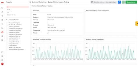What Is Frontend Monitoring Learn Best Practices And Tools