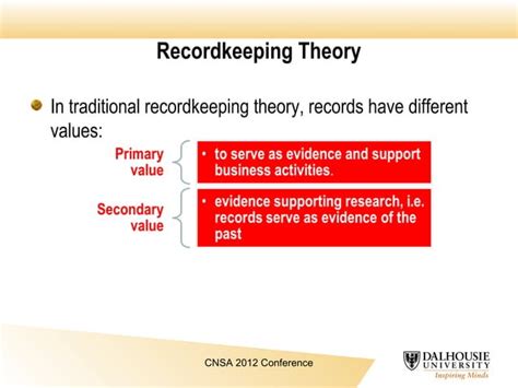 Records Continuum Model Ppt
