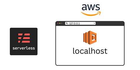 Prueba Tus Proyectos Serverless De Forma Local Con Serverless Offline By Daniel Avila Medium