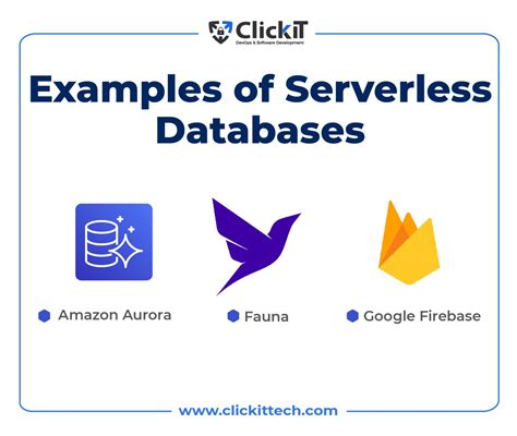 What Is Serverless Database