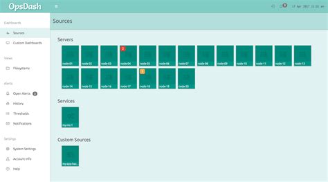 Server Monitoring And Service Monitoring Done Right Opsdash By Rapidloop