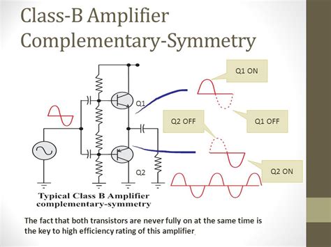 Complementary Symmetry Class B Amplifier Circuit Diagram