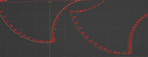 Pyspark Ranking Based On Previouscurrent Row Stack Overflow