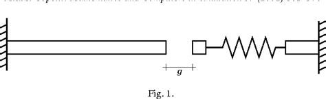 Figure 1 From A One Dimensional Thermoelastic Problem With Unilateral Constraint Semantic Scholar