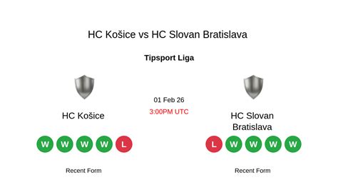 Tipsport Liga Preview And Prediction Hc Košice Vs Hc Slovan Bratislava
