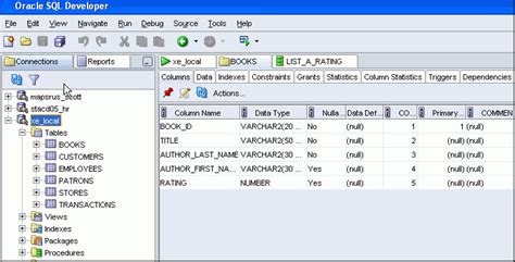 a guide to the best sql editors demystifying sql editor software