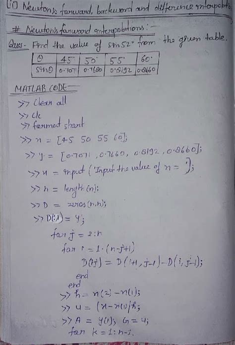 Matlab Bsc 6th Semester Maths Question Interpolation