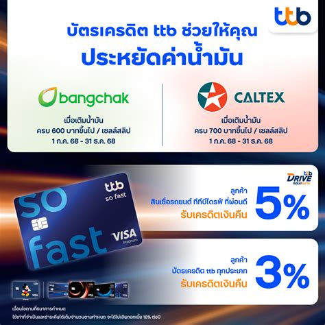 Ttb Bank 📢ล่าสุด รวมเบอร์โทรศูนย์รับแจ้งเหตุ Facebook