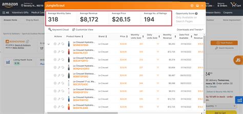Jungle Scout Review 2026 Still Best Tool For Amazon Fba