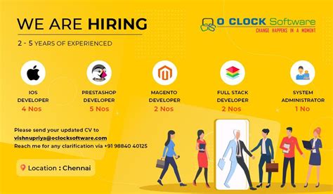karthikeyan g posted on linkedin
