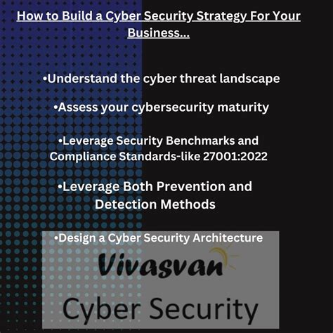 How To Build A Cyber Security Strategy For Your Business Organization Vivasvan Cyber Security