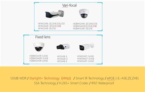 What Can Advanced Cctv Motion Detection Do Cctvsgnet
