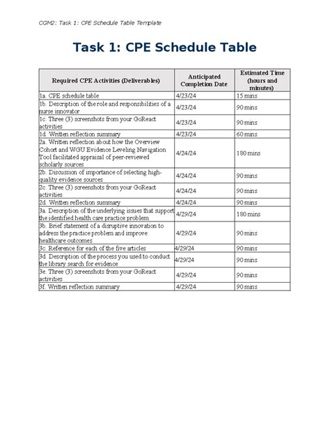 Cpe Schedule Table Template Cpe Schedule Table 4 23 24 15 Mins 1b