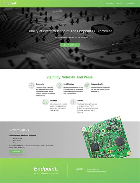 Portfolio Item Start Bootstrap Template