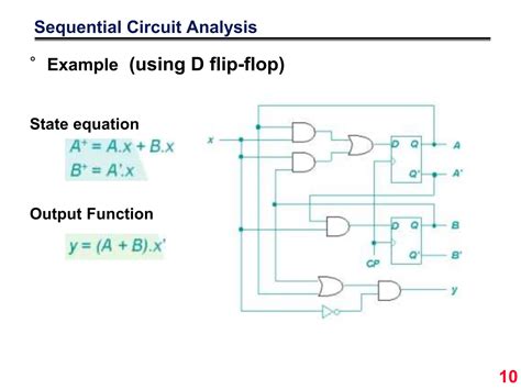 Dld Combinational Vs Sequential Circuits Ppt