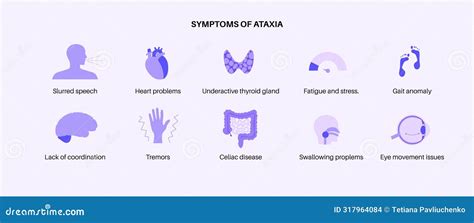 Ataxia Cerebellar Disorder Cartoon Vector 318265533