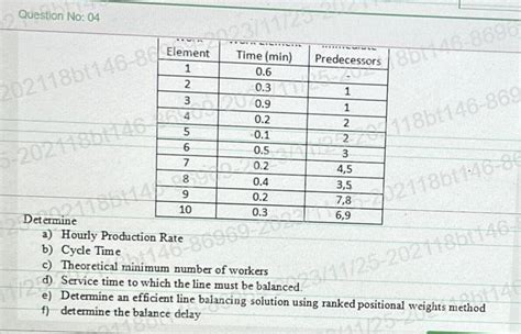 Solved This Is A Subjective Question Hence You Have To Chegg Com