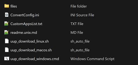 How To Create A Windows Iso Using Uupdump Windows 11 24h2 Windows Forum