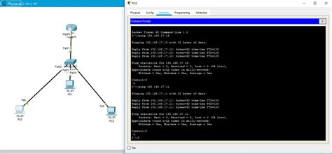 Konfigurasi Dhcp Server Pada Cisco Mochamad David Hariono