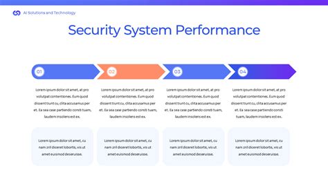 AI Solutions And Technology Company Presentation Ppt