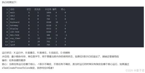 【esp32填坑日记】技巧篇① 常用调试方法esp32调试 Csdn博客