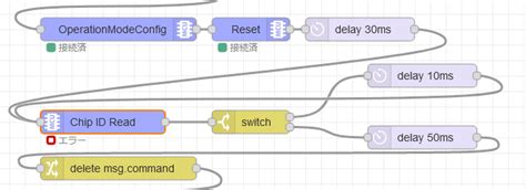 Is There A Better Way To Reboot The I2c Device And Wait For It To Come Back Up · Issue 115