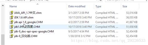 Jdk Api 16，17，18，19api中文版16 18 19哪个版本好 Csdn博客