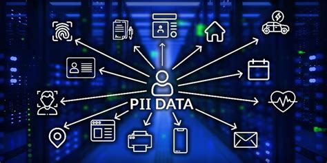 Albert Kolbach On Linkedin Data People Privacy Identitytheft Datasecurity Security…