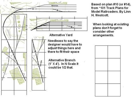 Ho Switching Layout Track Plans