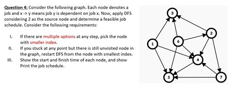 solved question 4 consider the following graph each node