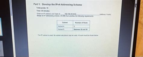 Solved Part 1 Develop The Ipv4 Addressing Scheme Total