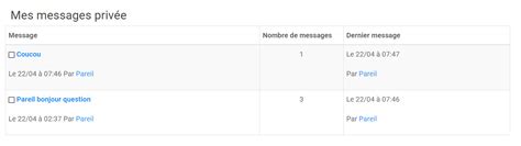 Résolu Form Avec Des Checkbox En Dehors Form Qui Affecte Des Checkbox En Dehors Du Form Par