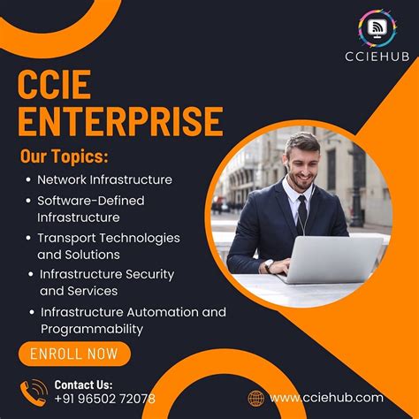 Ccie Hub Brisbiz