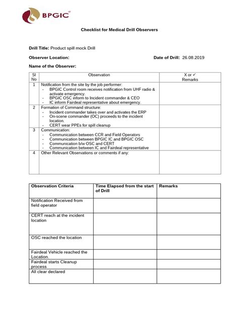 Emergency Drill Observer Checklist Pdf