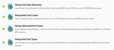 Cybersecurityjourney Nmap Metasploit 100daysofcybersecurity Tryhackme Cybersecurity