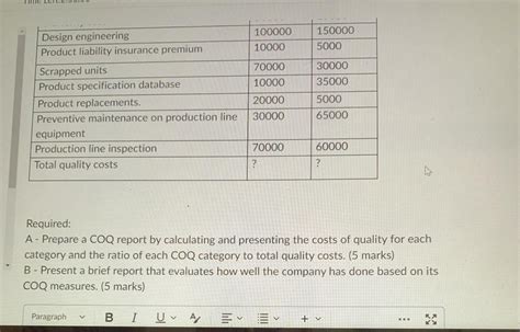 Required A Prepare A Coq Report By Calculating And