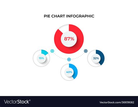 Business Data Visualization Pie Chart Royalty Free Vector