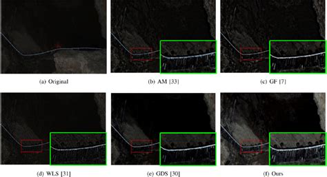 Comparison Of Different Enhancement Algorithms On Cave Image