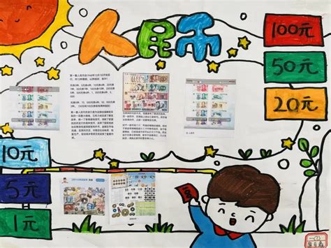 认识钱币手抄报一年级精选4张