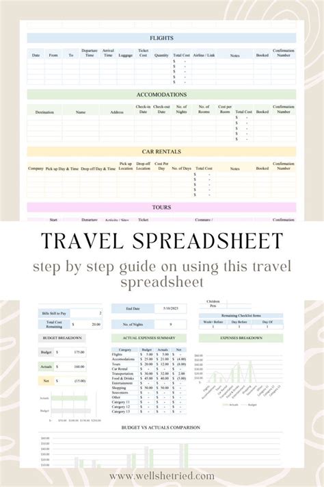 Travel Plan Template Excel